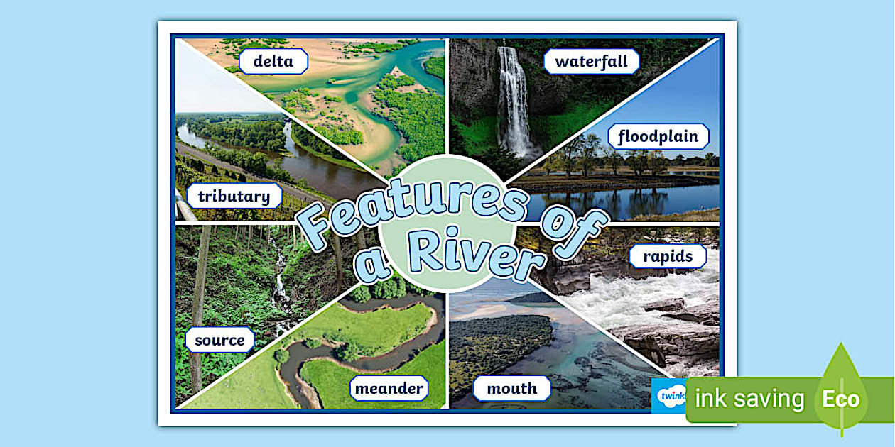 Features of a River Photo Display Poster (teacher made)