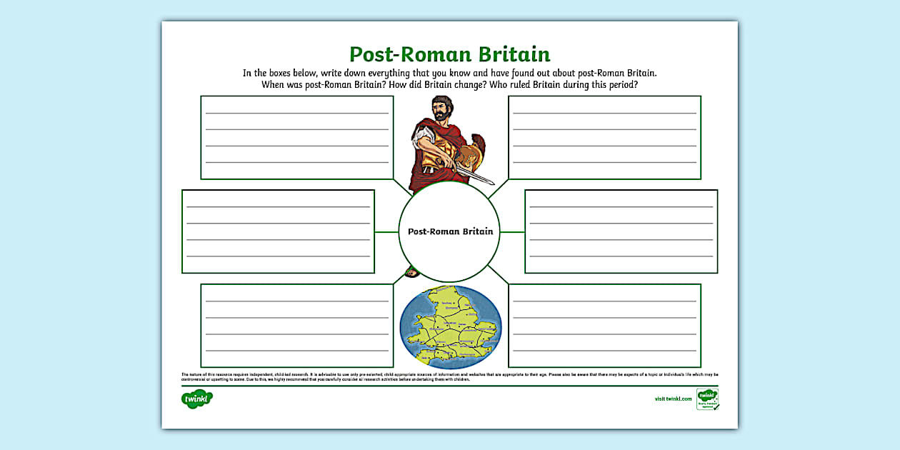 Post-Roman Britain Mind Map (teacher made) - Twinkl