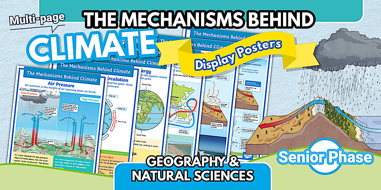 The Mechanisms Behind Climate Display Posters