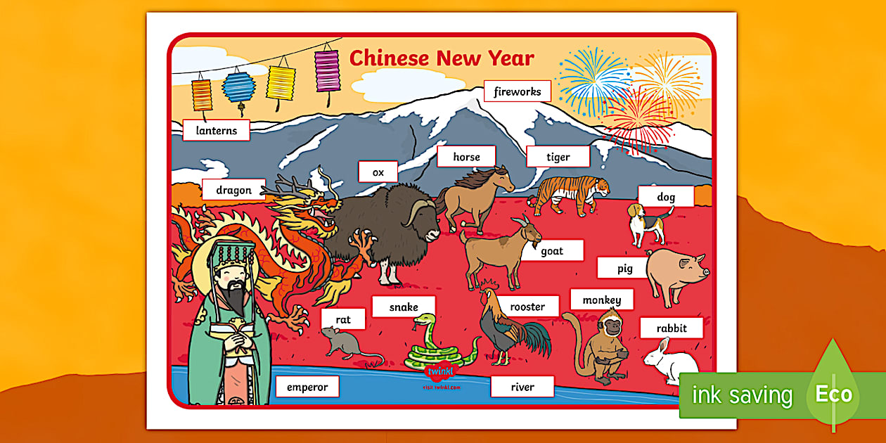 Chinese New Year Scene Word Mat - Twinkl
