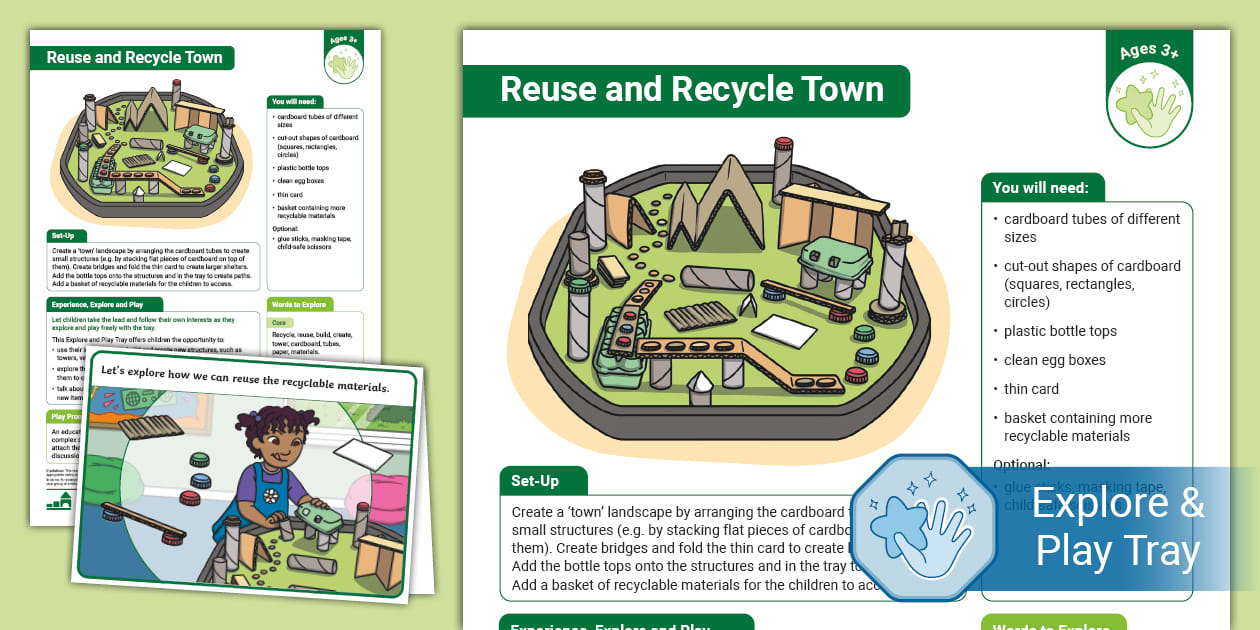 Recycling Play Tray | Reuse and Recycle Town | Twinkl | EYFS