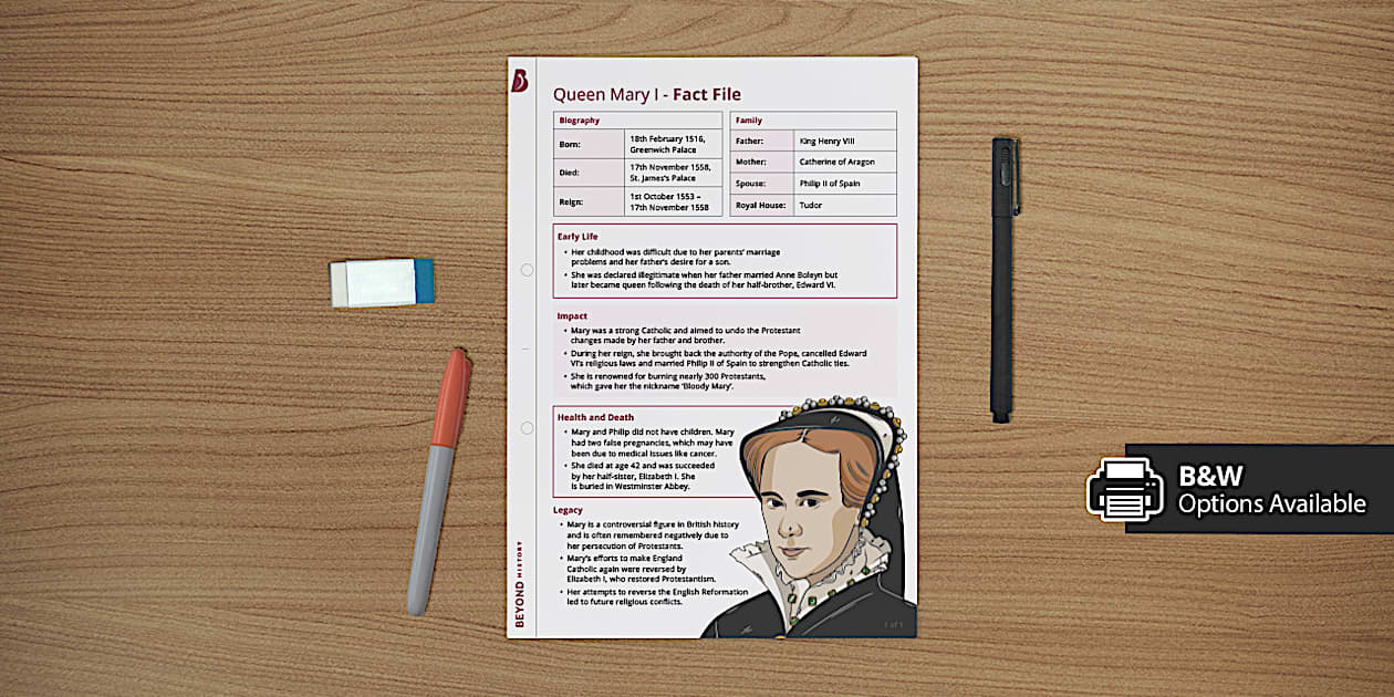 Queen Mary I Fact File