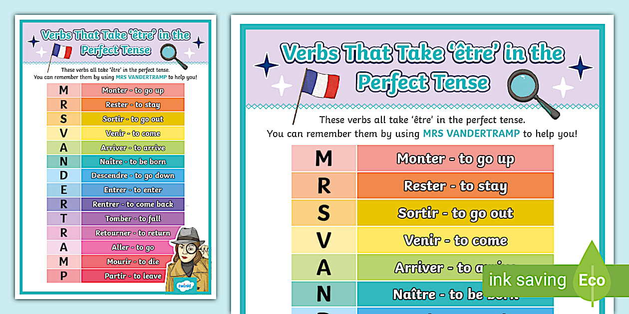 👉 French Grammar: Verbs That Take 'être' (teacher made)