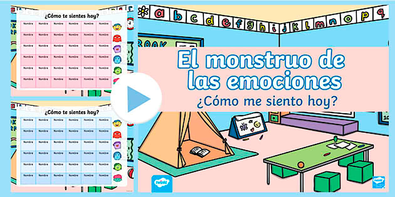PowerPoint: ¿Cómo te sientes hoy? (teacher made) - Twinkl