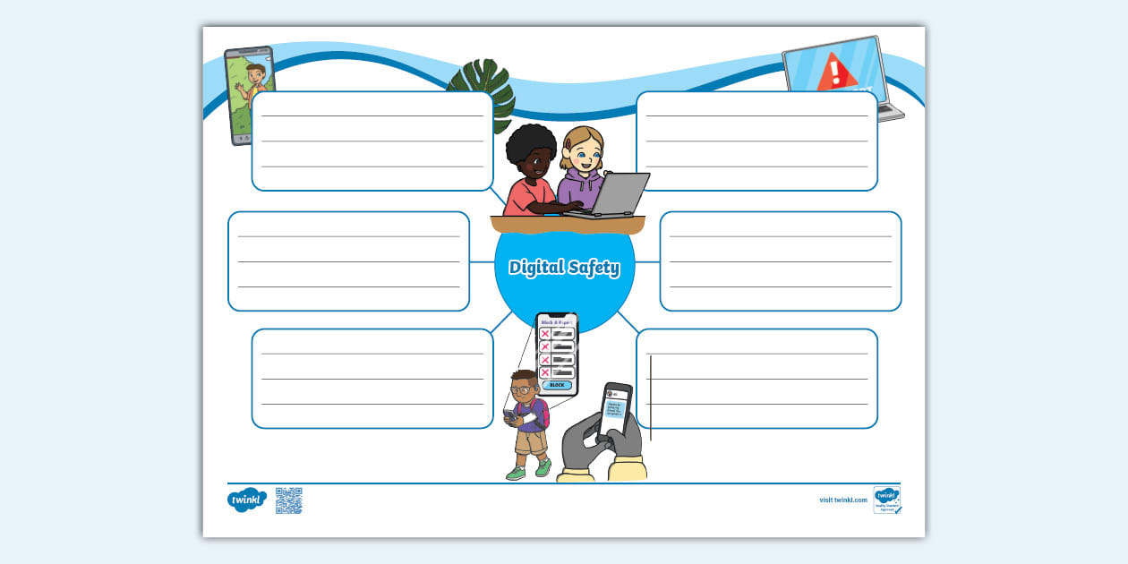 Values Mind Map - Digital Safety