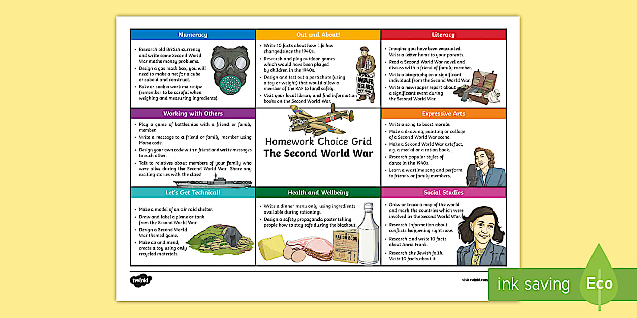 Editable Second World War CfE Homework Grid (teacher made)