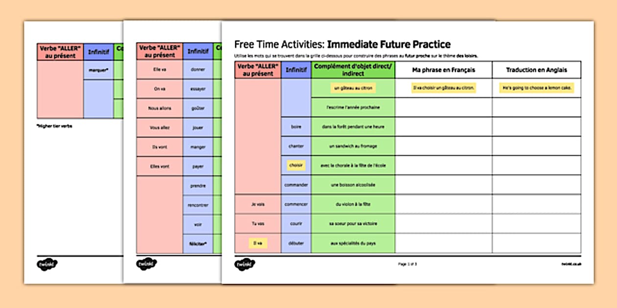 Leisure Themed Future Tense Writing Worksheet / Worksheet French