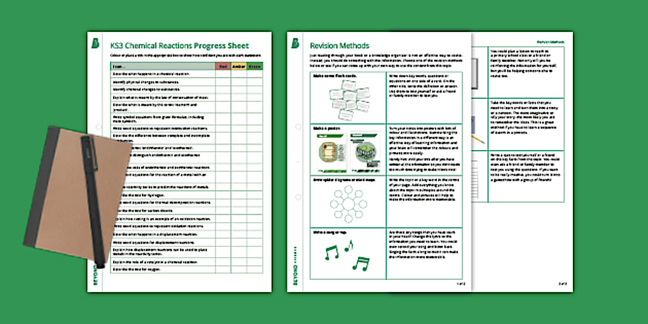 Chemical Reactions Progress Sheet | KS3 Chemistry | Beyond