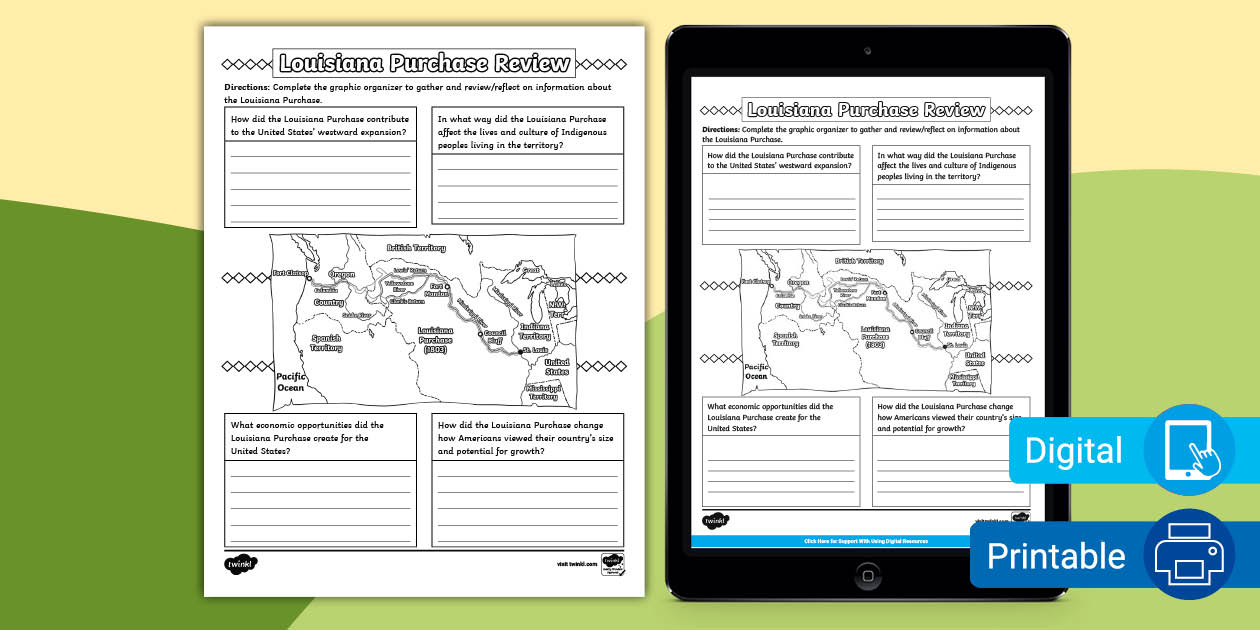 Louisiana Purchase Review Activity for 6th-8th Grade