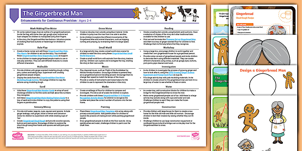 EYFS The Gingerbread Man Continuous Provision Pack Ages 2-4