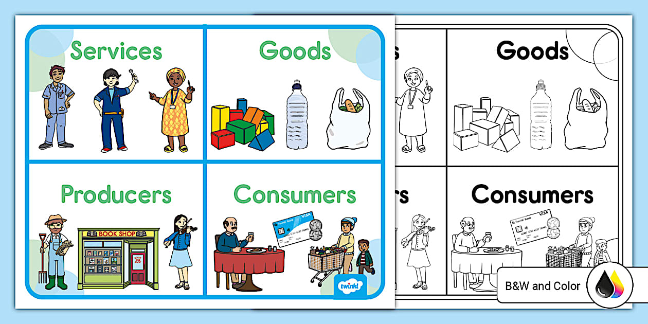 Goods, Services, Producers, and Consumers Poster