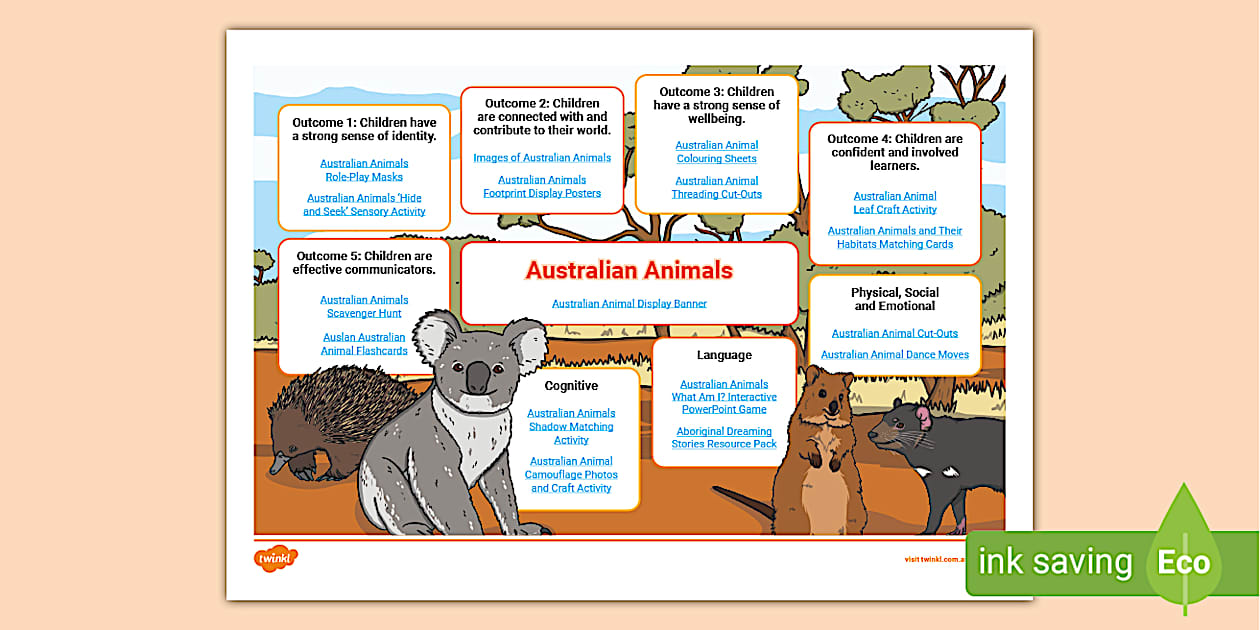 Australian Animals Topic Planner - Twinkl Planners - Twinkl