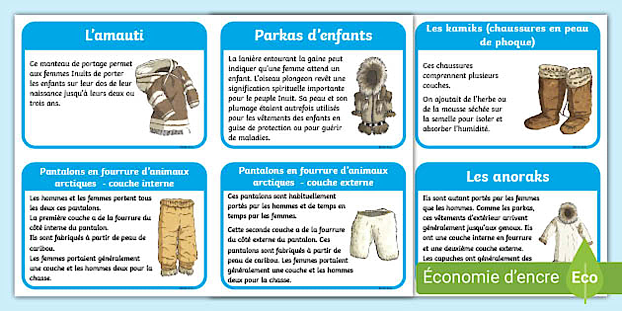 Flashcards : Les vêtements traditionnels inuits - Twinkl