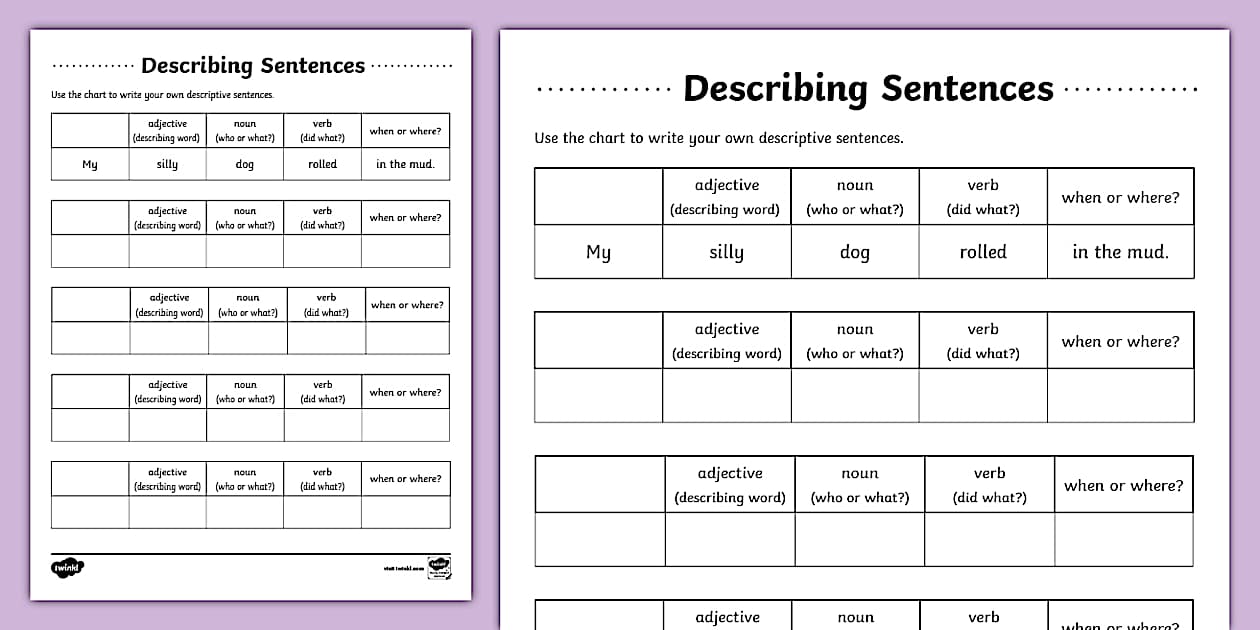 Describing Sentences Writing Activity Worksheet for 3rd-5th Grade