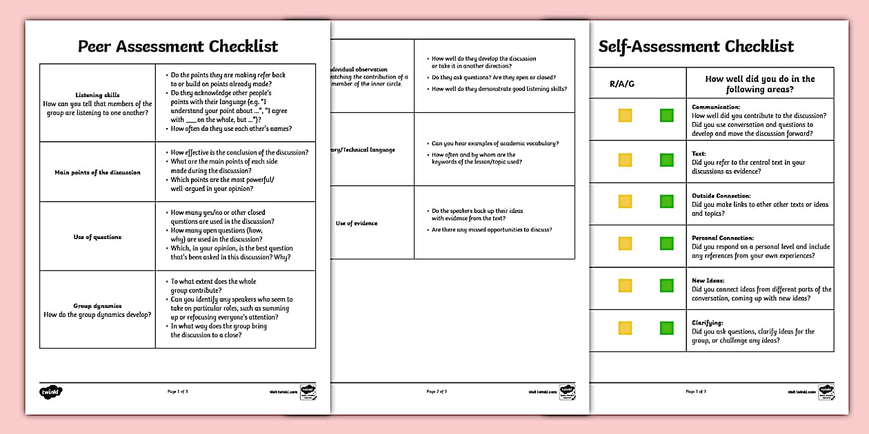 Socratic Seminar Peer and Self-Assessment for 6th-8th Grade