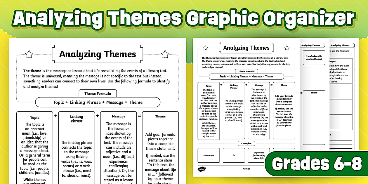 Analyzing Thematic Essays & Themes Graphic Organizer 6th-8th
