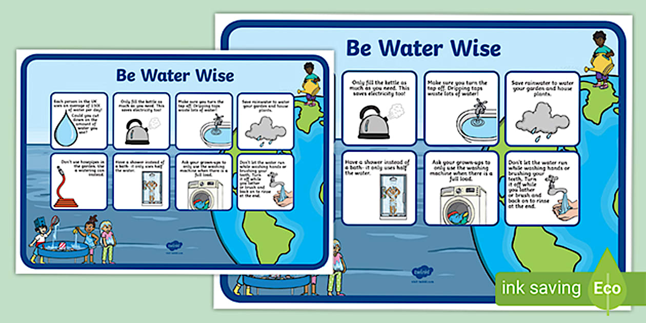 Editable Water Conservation Poster - Twinkl