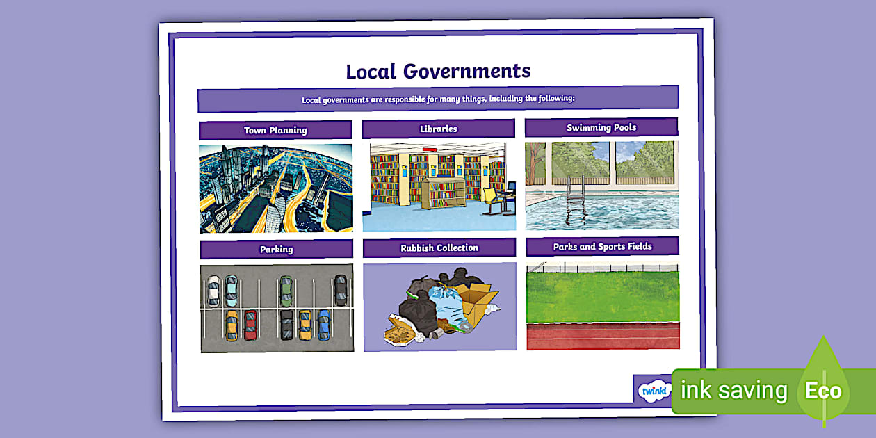 Local Government Responsibilities Display Poster - Twinkl