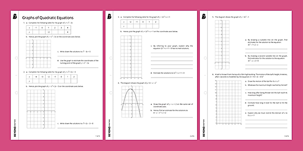 👉 Graphs of Quadratic Equations Worksheet (teacher made)