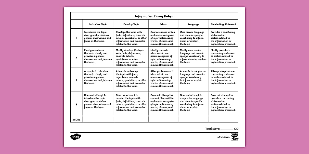 Fifth Grade Generic Informative Essay Rubric - Twinkl
