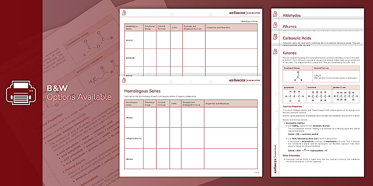 Homologous Series Speed Dating Activity | Science | Beyond