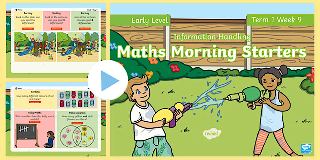 Maths Morning Starters Early Level: Term 1 Week 9 PowerPoint