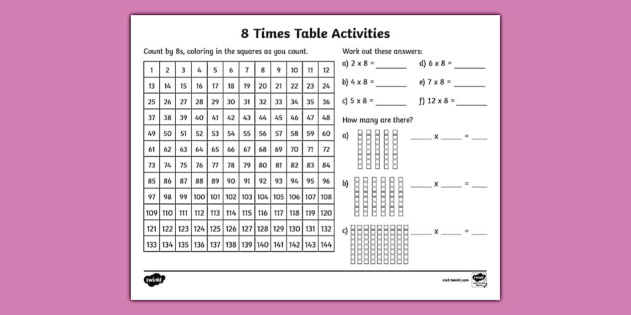 Printable Eight Times Table Activity for Kids | Twinkl USA
