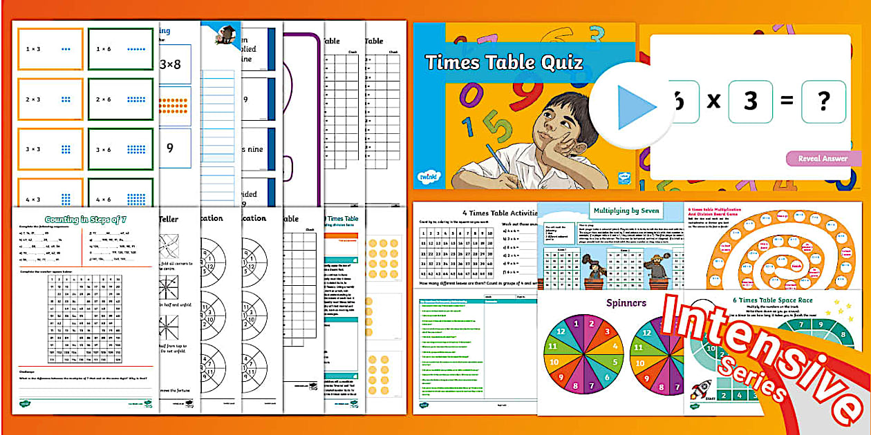 Intensive - Maths - Multiplication (Foundation) - Twinkl