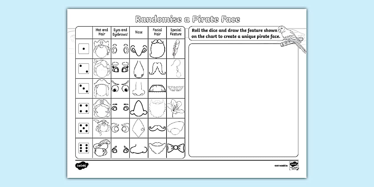 Randomise a Pirate Face Drawing Template
