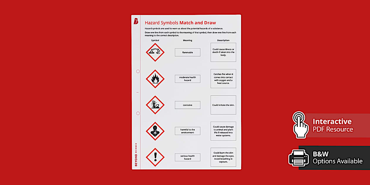Hazard Symbols Match and Draw | KS3 Chemistry | Beyond