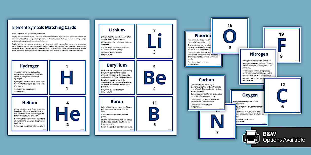 KS3 / KS4 Element Symbols Matching Game | Chemistry | Beyond