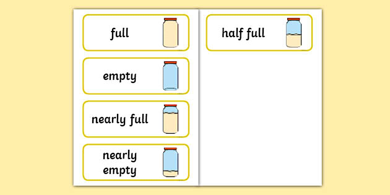 👉 Capacity Labels (Teacher-Made) - Twinkl