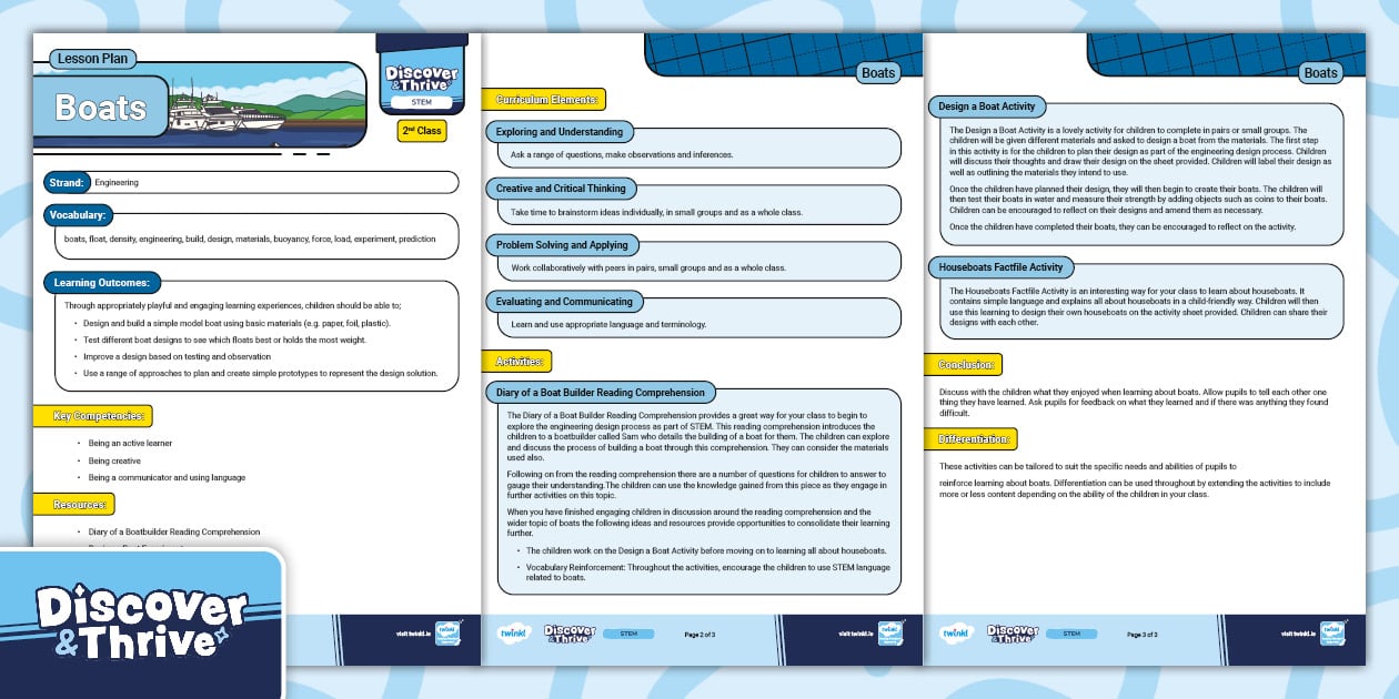 STEM (Boats) Lesson Plan 2nd Class (Lehrer gemacht) - Twinkl