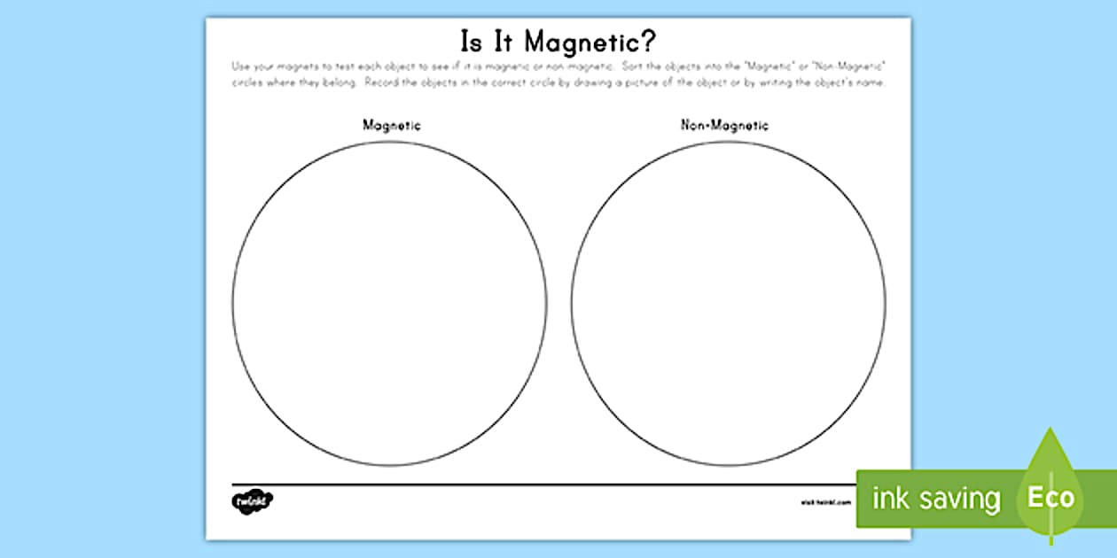 Is It Magnetic? Sorting Mat (Teacher-Made) - Twinkl
