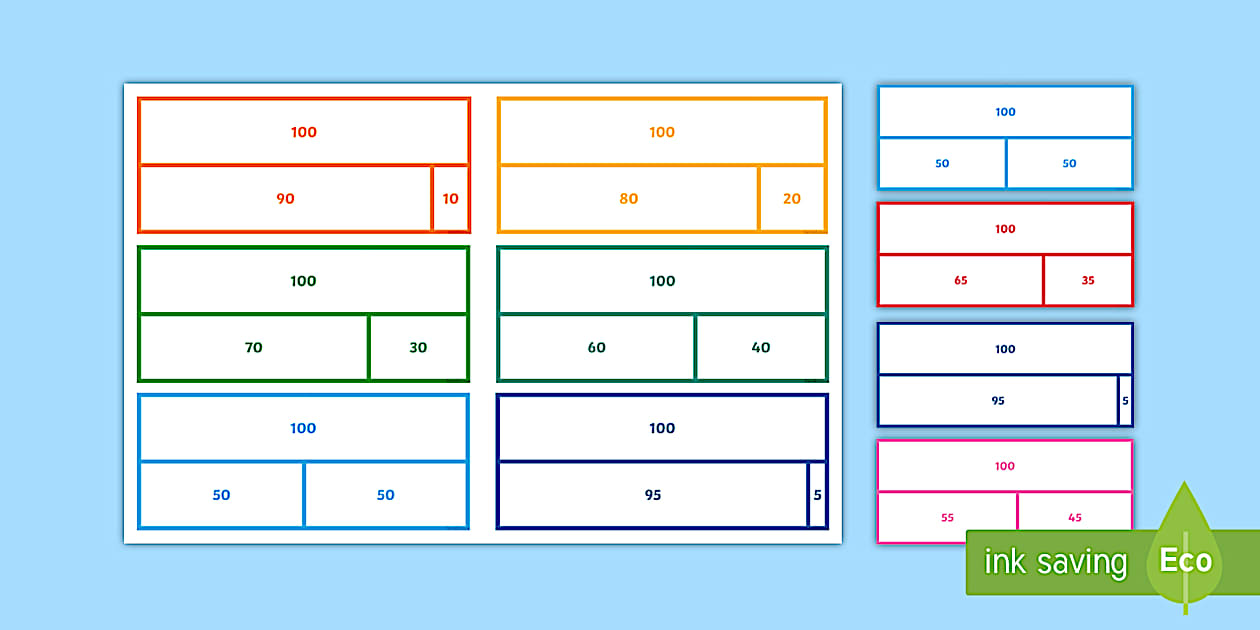 Number Bonds to 100 Bar Model Flashcards (teacher made)