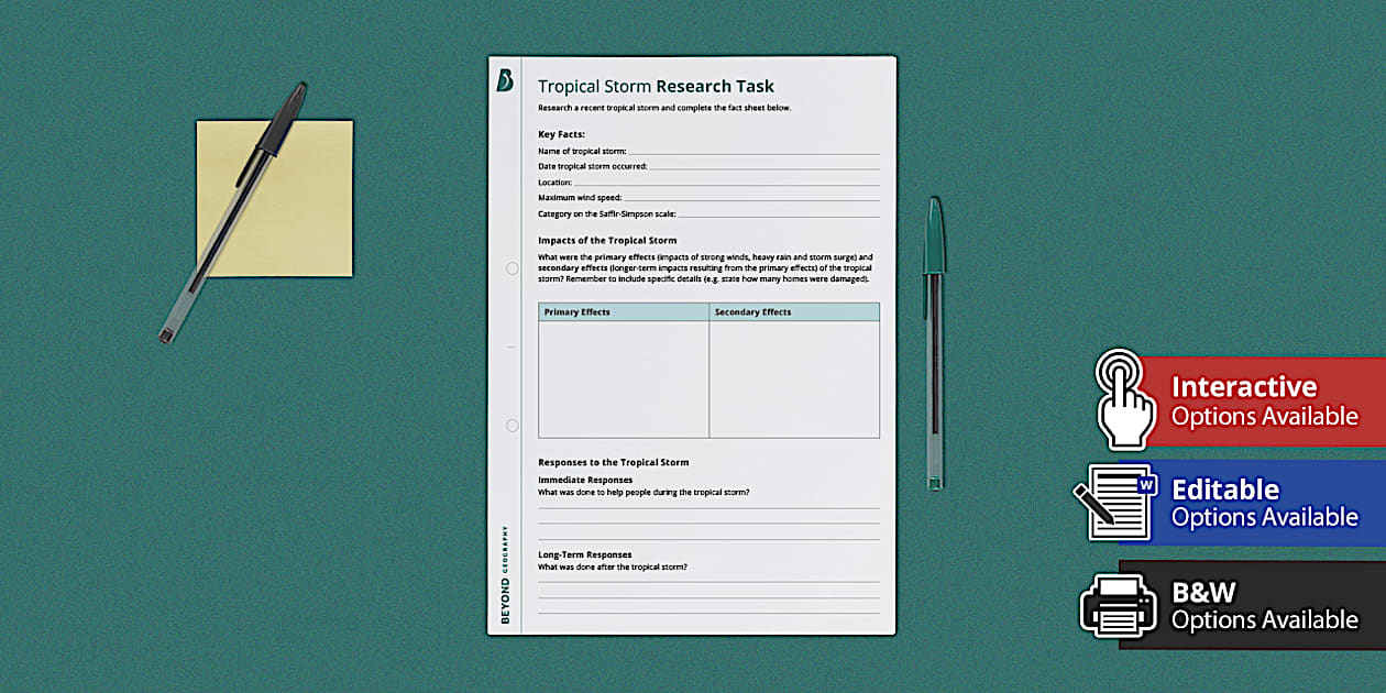 Tropical Storm Research Worksheet (teacher made) - Twinkl