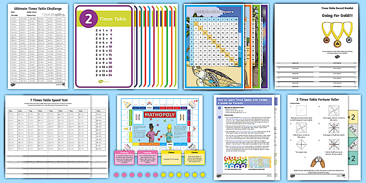 Year 4 Multiplication Tables Check Activity Pack - Twinkl