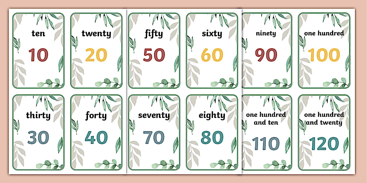 👉 Botanical-Themed 10 Times Table Numeral and Number Word Cards