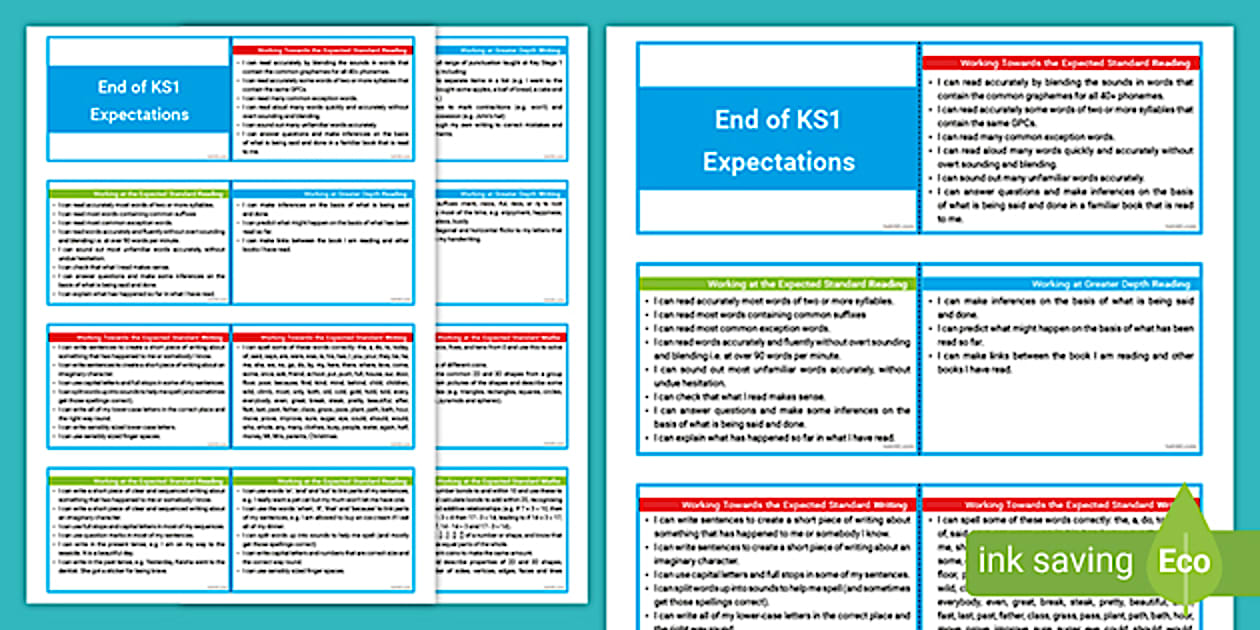 Lanyard Sized End of KS1 Expectations Cards - Twinkl