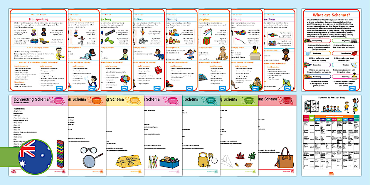 EYLF Schema Information, Area Planning Resource Pack