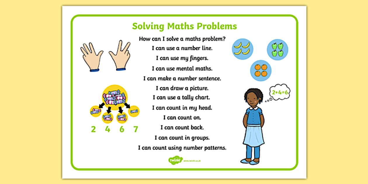 Editable Solving Maths Problems Strategy Checklist - Twinkl