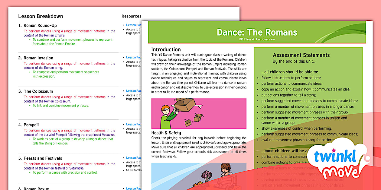 Twinkl Move PE – Y4 Dance: Romans – Unit Overview