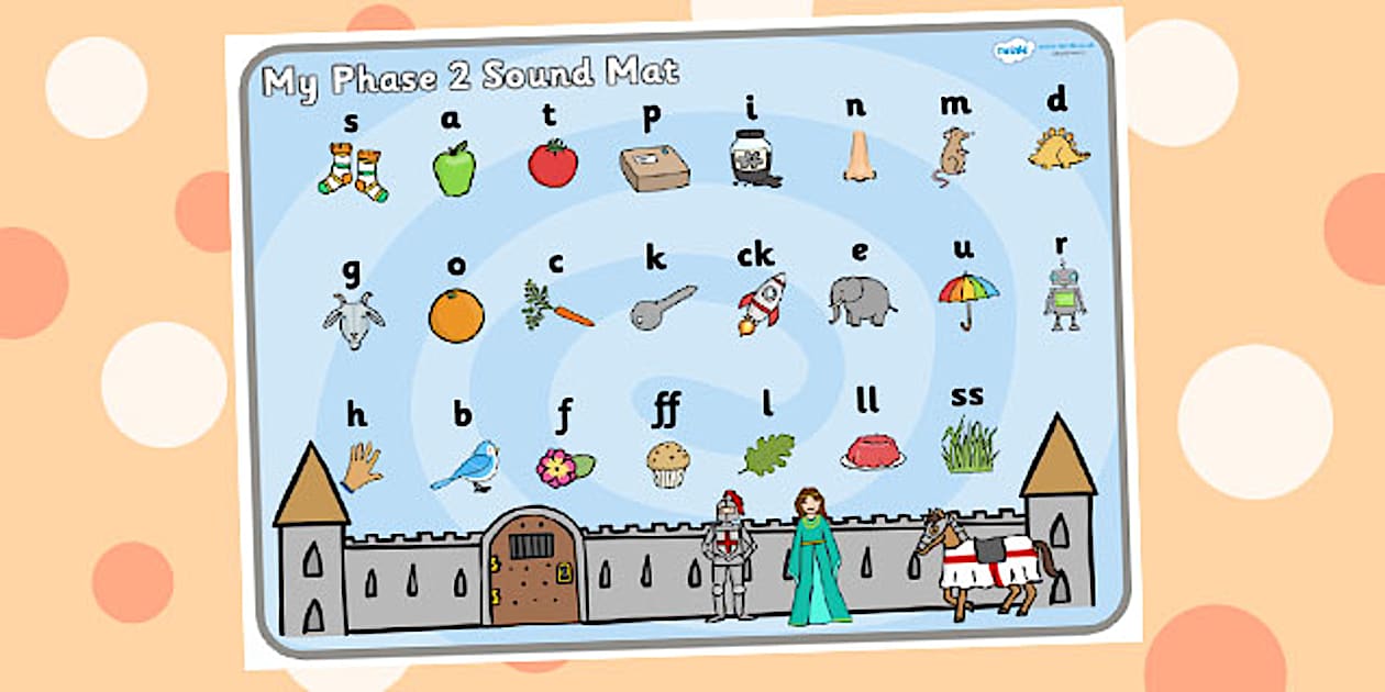 Cursive Castles and Knights Themed Phase 2 Sound Mat