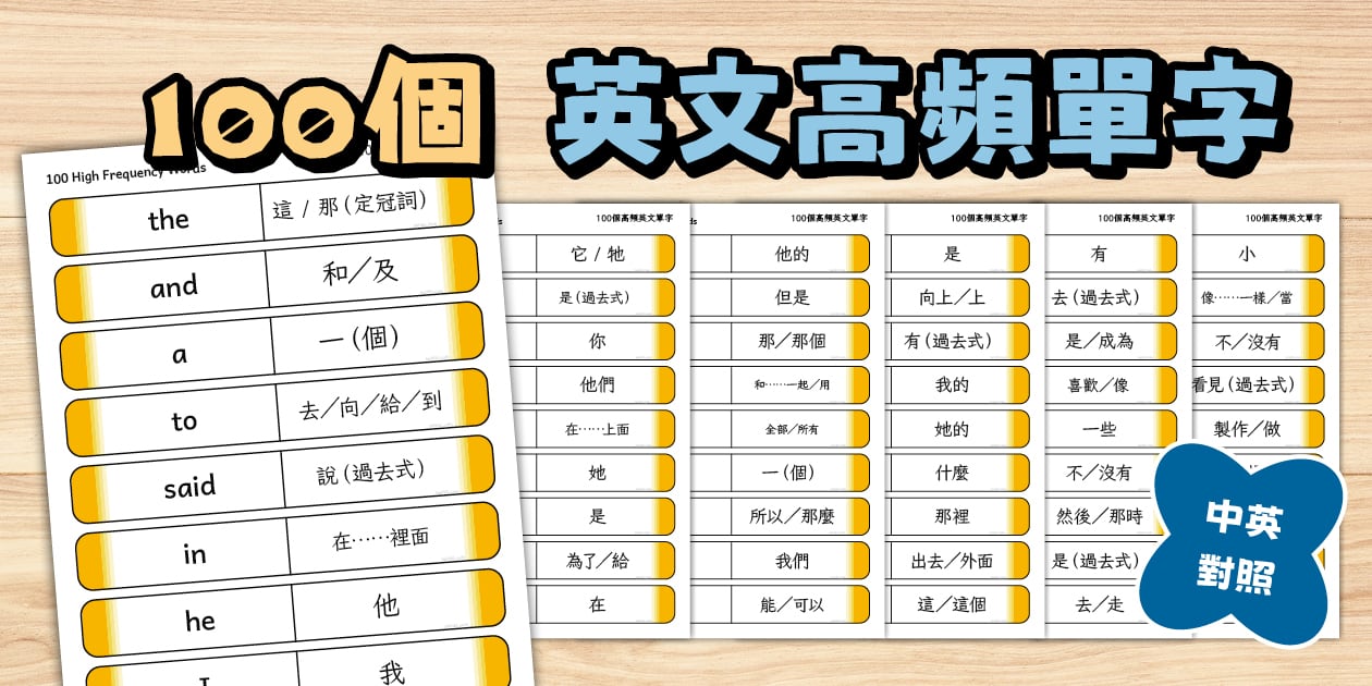 100個英文高頻單字｜100 High Frequency Word List