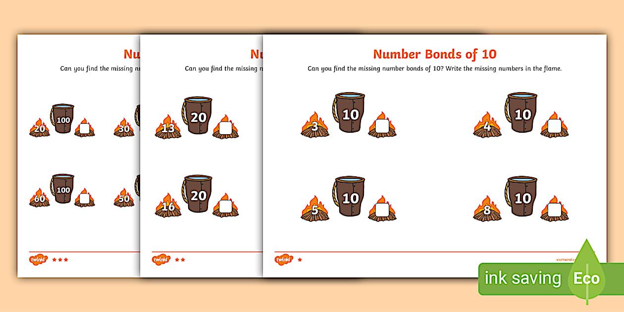 Middle Ability The Great Fire of London Number Bonds to 10, 20 and 100