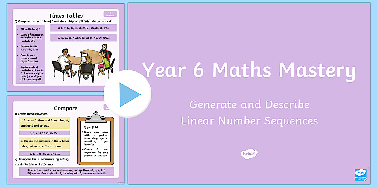 Year 6 Algebra Generate and Describe Maths Mastery Activities PowerPoint