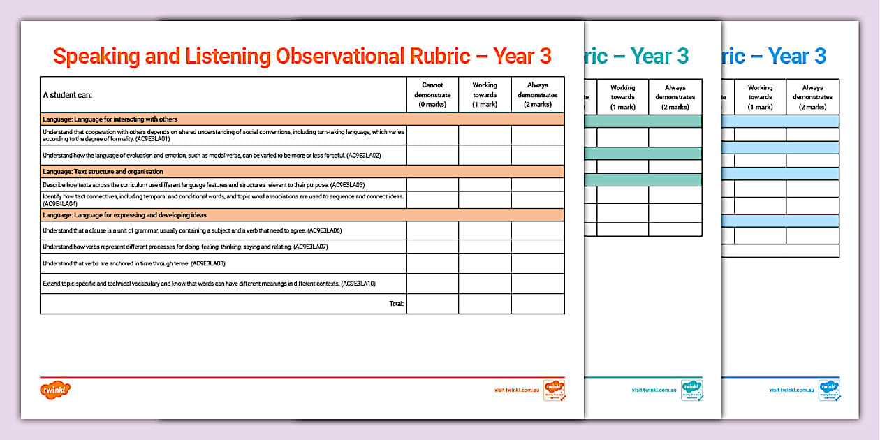Year 3 Speaking and Listening Observational Rubric - Twinkl