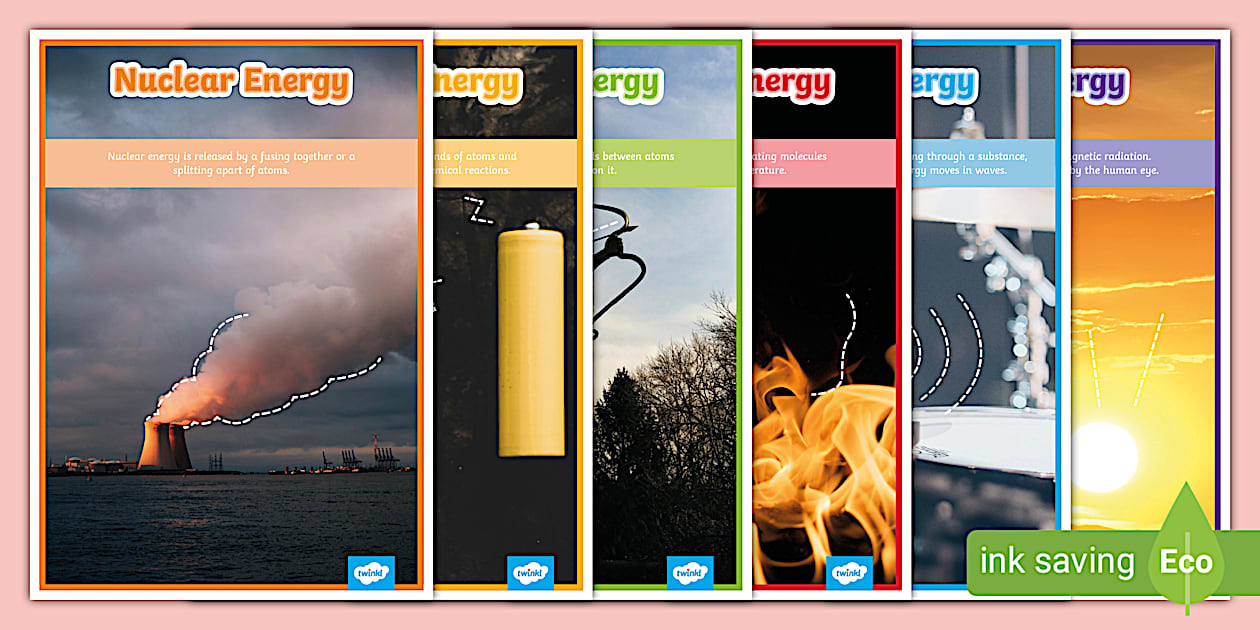 Forms of Energy Posters | Description of Light Energy