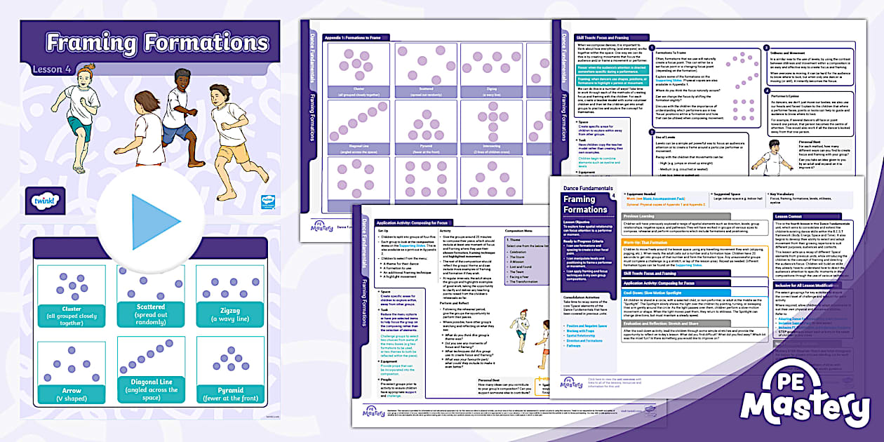Year 6 Dance Fundamentals L4 - Framing Formations - Twinkl