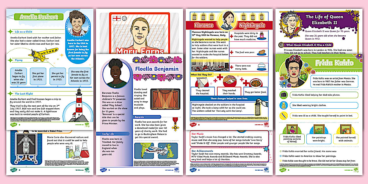 KS1 International Women's Day Reading Comprehension Bumper Pack